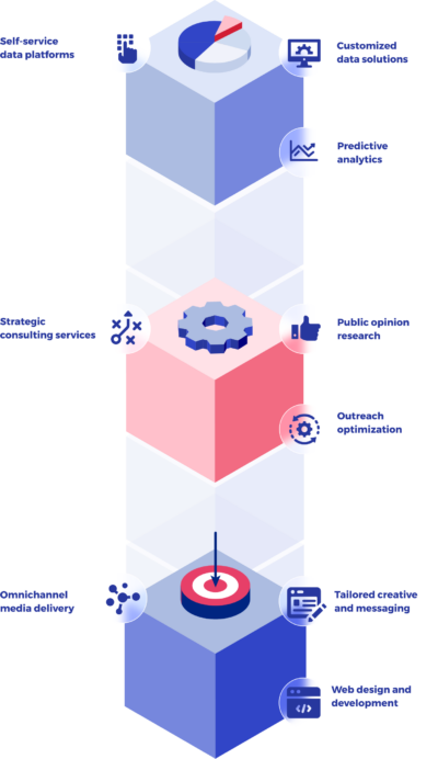 The TARA Group - Home - The TARA Group